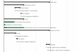 Aurora-Viewer: Free Primavera P6 XER File Viewer - Aurora